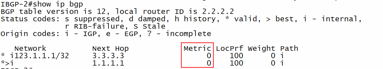 思科Cisco BGP 专题 (三）BGP选路原则-CSDN博客