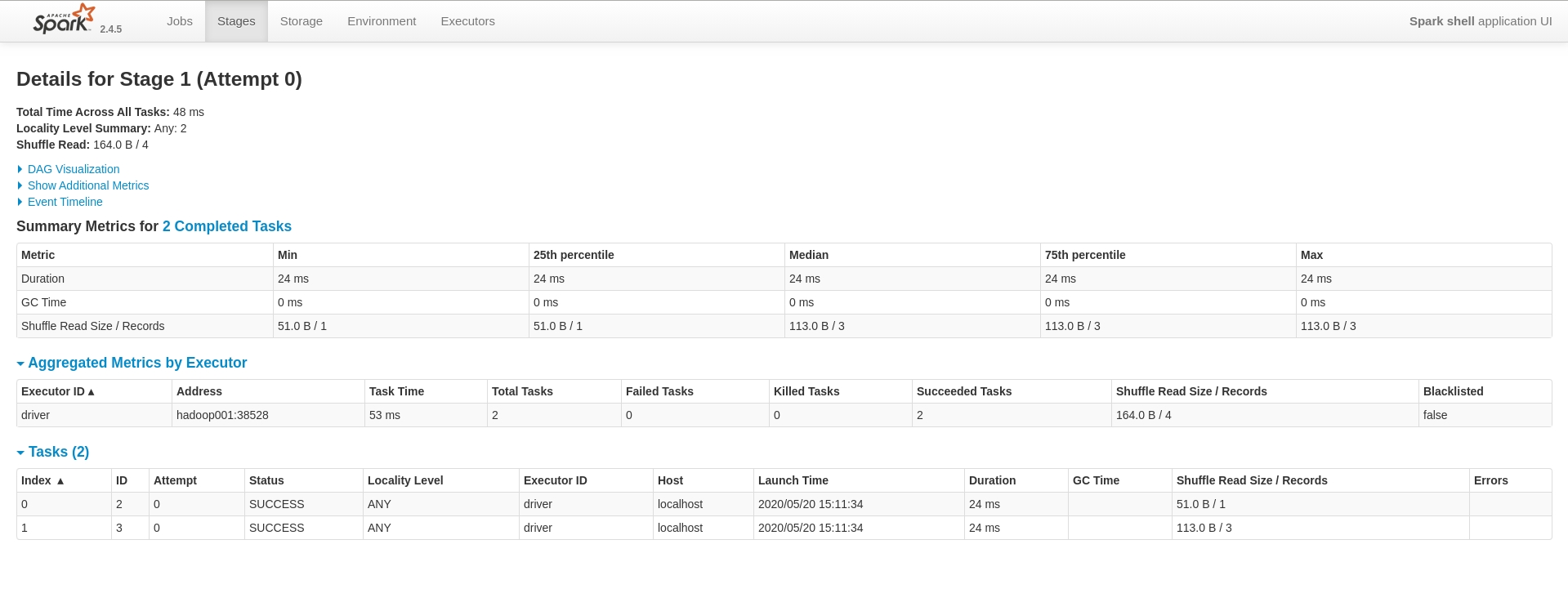 Centos7下Spark之搭建 | EasonLv's Zone