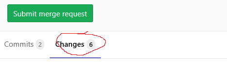 Gitlab项目协同开发_gitlab 的协调开发-CSDN博客
