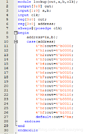 使用quartusii(verilog语言)进行四种乘法器的仿真实现quartusii无符号阵列乘法器的设计与仿真实现 Csdn博客