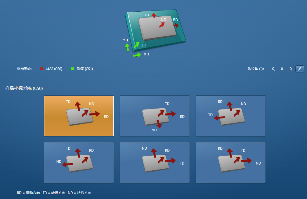 MTEX EBSD数据导入 坐标系调整_mtex怎么设置样品坐标系-CSDN博客