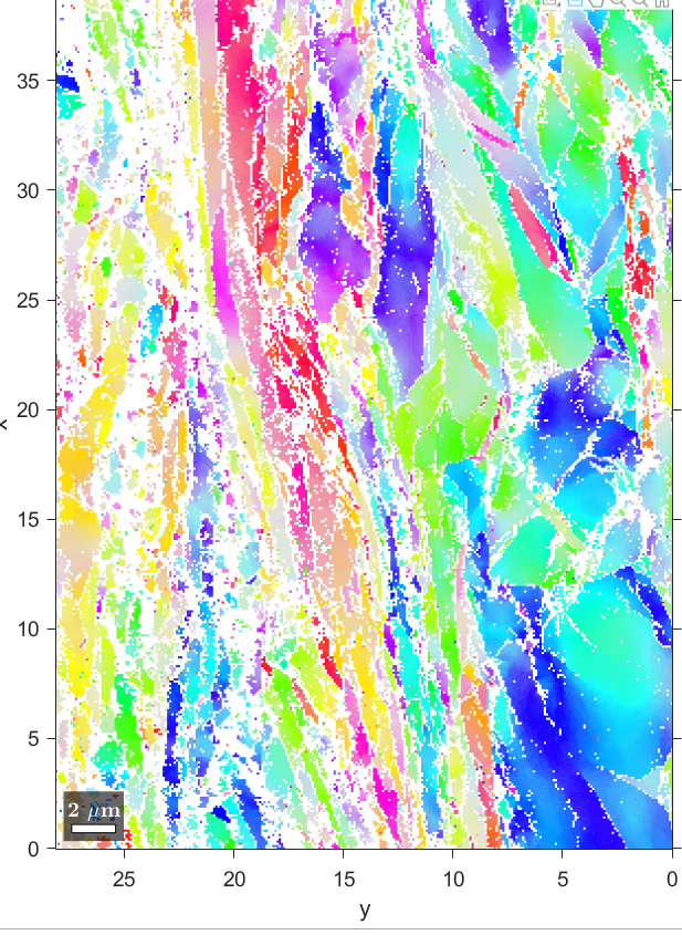 MTEX EBSD数据导入 坐标系调整-CSDN博客