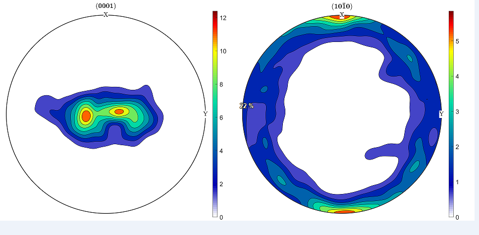 MTEX EBSD数据导入 坐标系调整-CSDN博客
