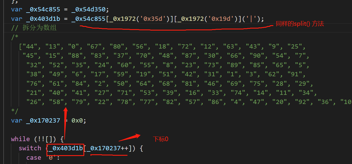 自我学习-逆向解析BOSS直聘cookie字段 _zp_stoken__加密_逆向boss-CSDN博客