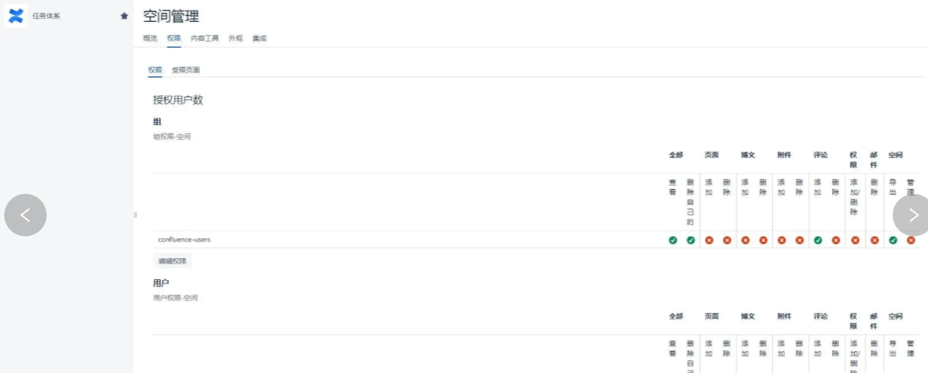 Confluence简介和使用-CSDN博客