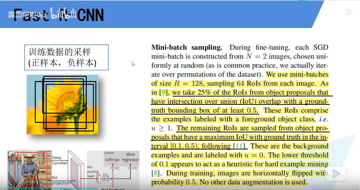Faster RCNN(ppt记录)_fast-rcnn ppt-CSDN博客