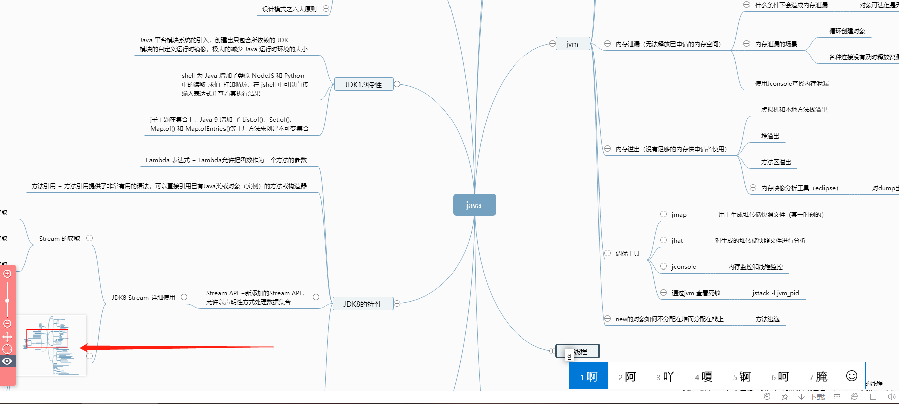 光说面试难，9张思维导图，总结java面试核心知识点，你是否也复习到这样java架构师联盟的博客 Csdn博客java面试思维导图