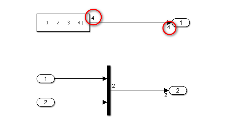 Simulink代码生成： Vector信号及其代码_simulink vector-CSDN博客