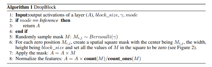 YOLOv4的Tricks解读二 --- 正则化（DropOut/DropConnect/DropBlock）_yolo中的dropout-CSDN博客