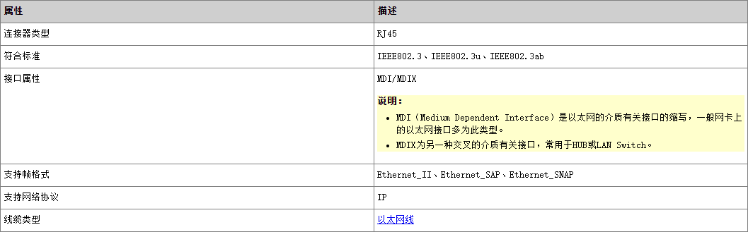 AR502H-CN开发笔记03：接口说明_华为502h-cn电源线接法图解-CSDN博客