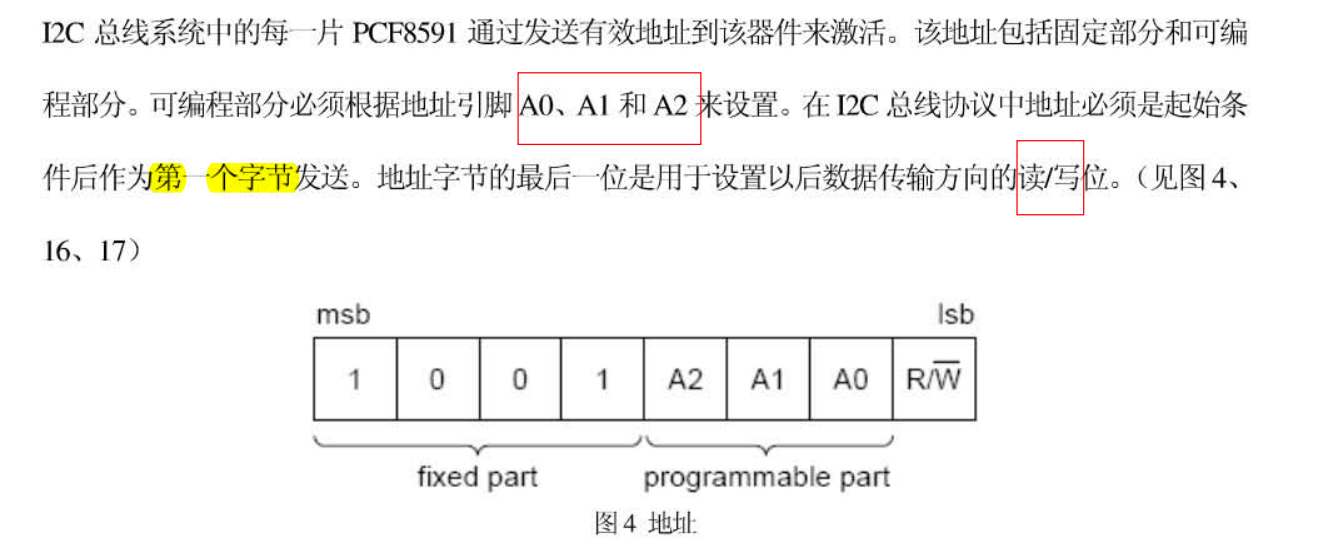 IIC通信驱动PCF8591模块（ADC/DAC操作）_pcf8591仿真-CSDN博客
