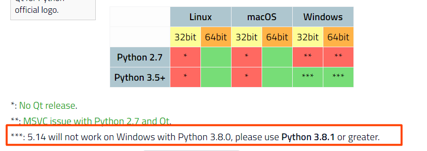 解决PySide2问题：plugin cannot be loaded for module QtQuick.Controls_Blues Feng的博客-CSDN博客