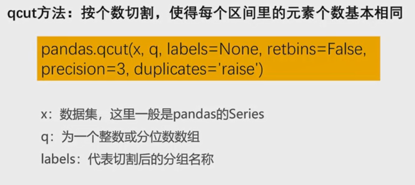 【Python】数据预处理：归一化和离散化（MinMaxScaler,StandardScaler,cut,qcut）_sklearn ...