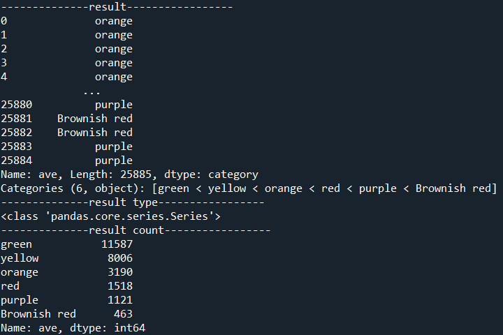 【Python】数据预处理：归一化和离散化（MinMaxScaler,StandardScaler,cut,qcut）_sklearn.preprocessing.minmaxscaler ...