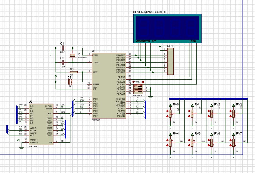 ADC0809采集八路电压_adc0809电压小于1-CSDN博客