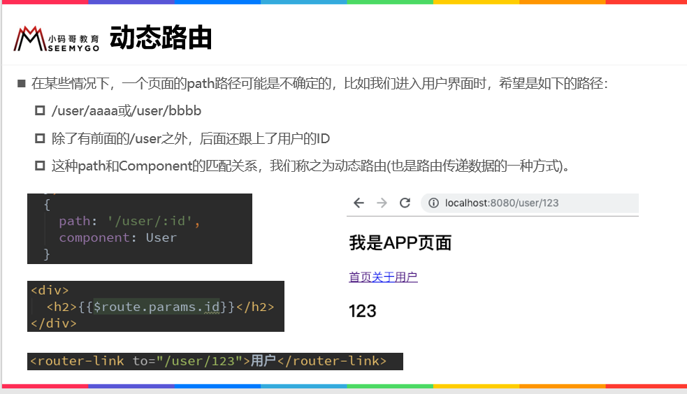 Vue Router全面详细知识点 Vue Router 知识网 Csdn博客