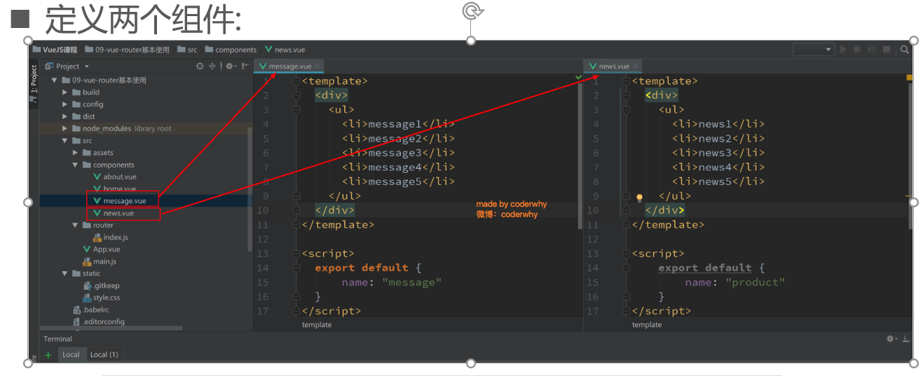 Vue Router全面详细知识点vue Router 知识网 Csdn博客