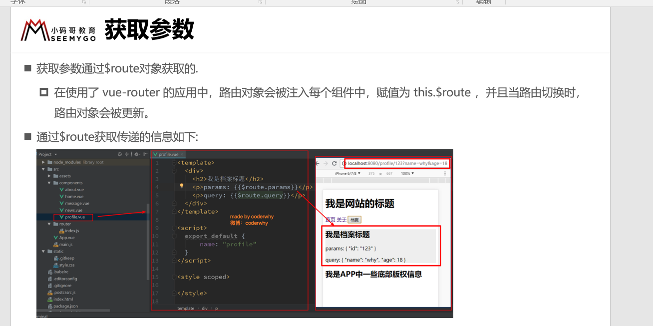 Vue Router全面详细知识点 Vue Router 知识网 Csdn博客