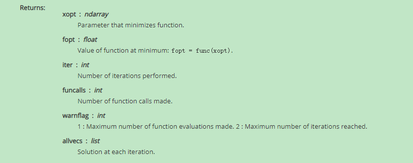 Python：scipy Optimize Fmin 一从际发的博客 Csdn博客