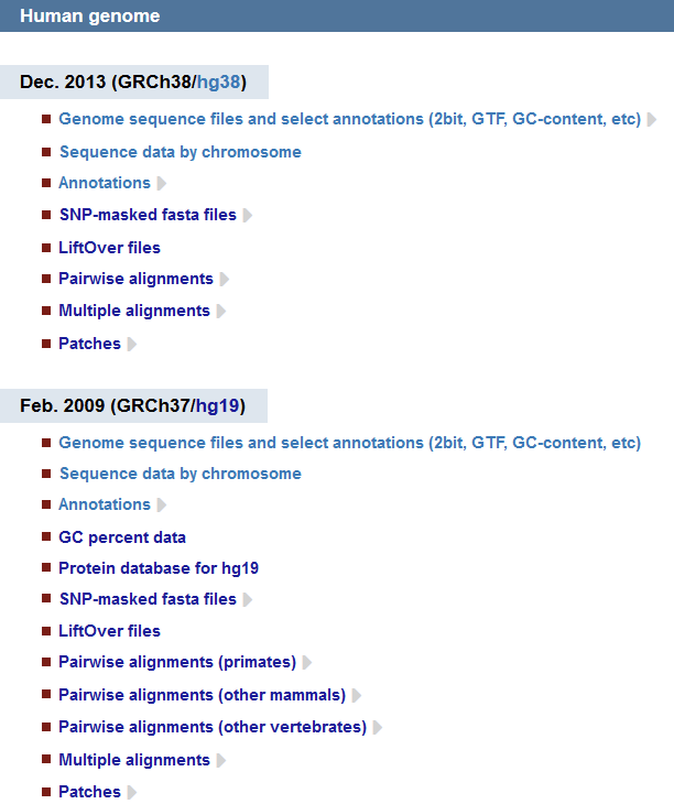 RNA-seq流程学习笔记（5）-Linux系统下载UCSC人类基因组和基因注释文件（未完成）_hisat2官网上人类基因组索引-CSDN博客