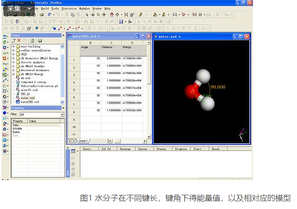 Material studio(MS）软件介绍及其应用的领域_materials studio可以用来干什么-CSDN博客