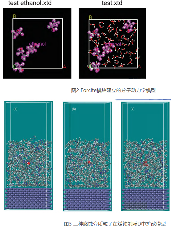 Material studio(MS）软件介绍及其应用的领域_materials studio可以用来干什么-CSDN博客