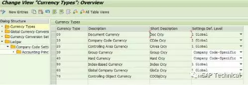SAP ML currency type but not FI currency type（物料分类账货币类型，但不是 FI 货币类型） 报错 ...