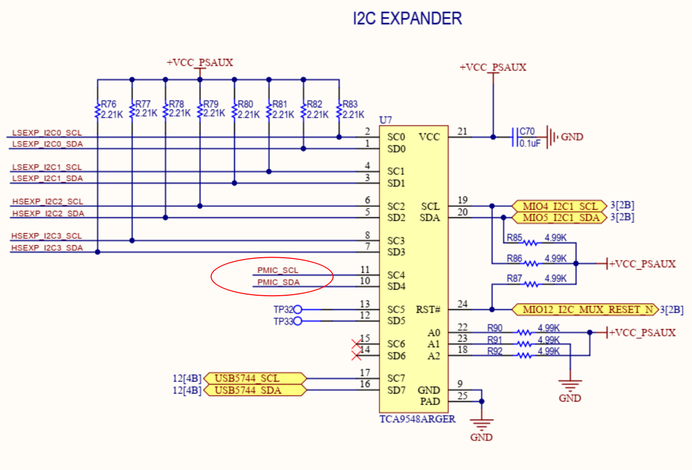 Ultra96 PYNQ入门之五——PMIC_sazc的博客-CSDN博客