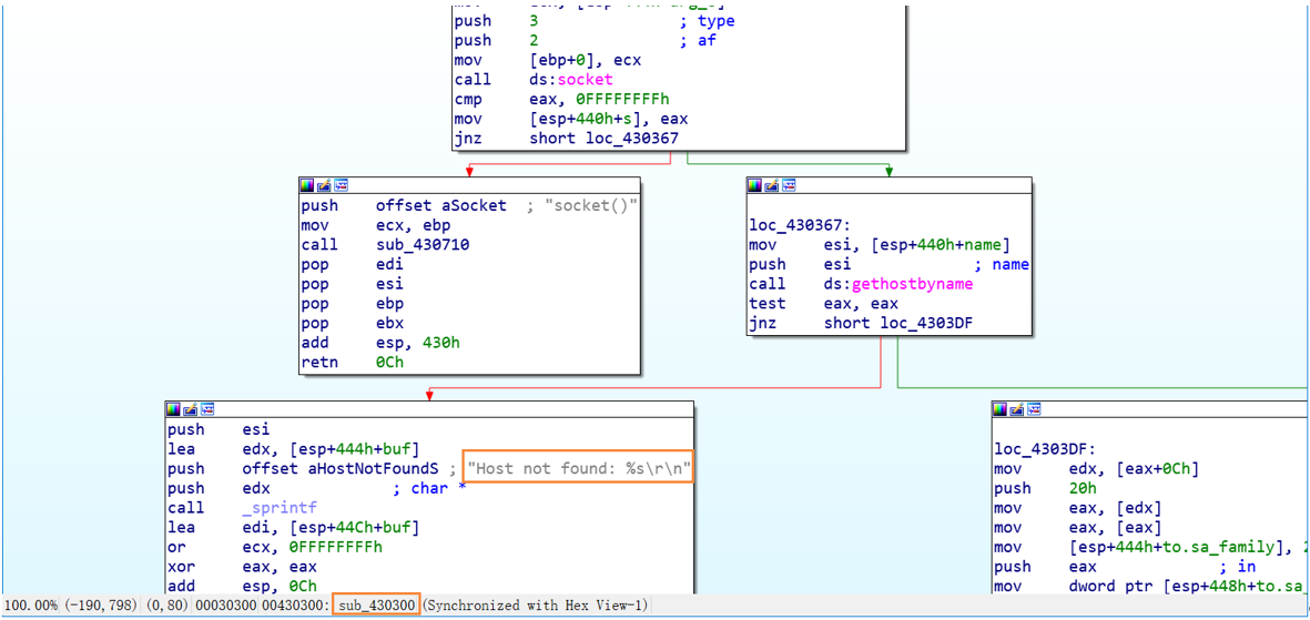 利用CCPROXY溢出漏洞实现shellcode攻击_ccp shellcode-CSDN博客