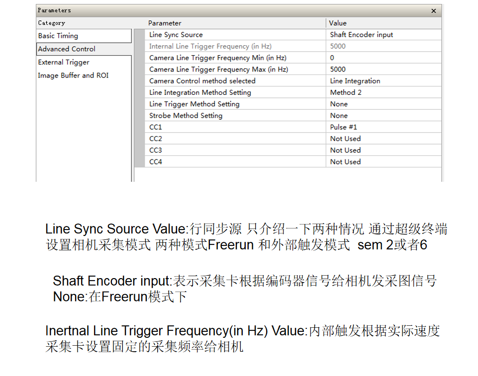 Dalsa相机采图_dalsa 超级终端-CSDN博客