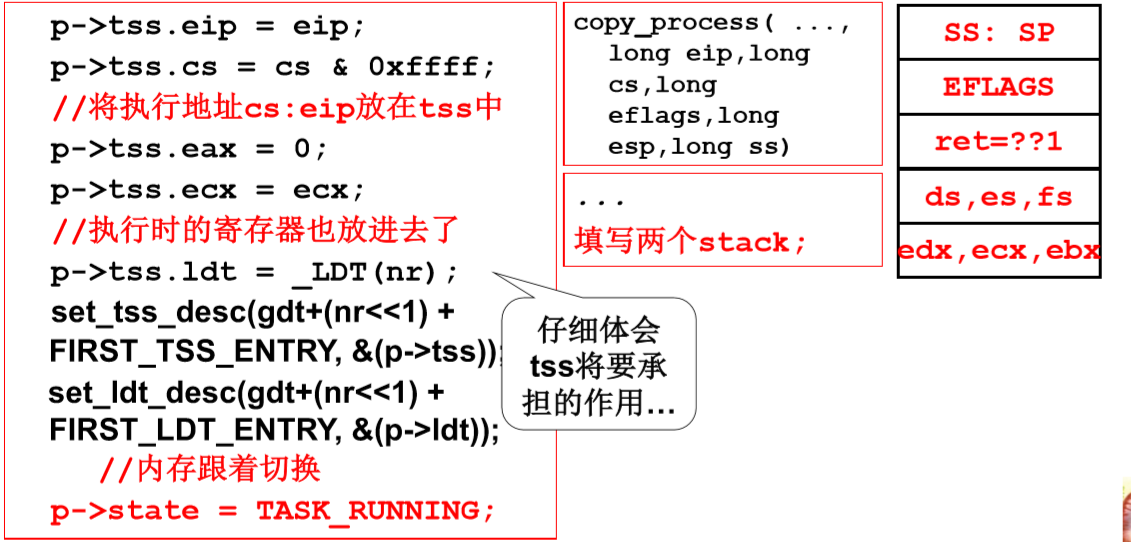 内核级线程实现内核线程的实现原理 Csdn博客 