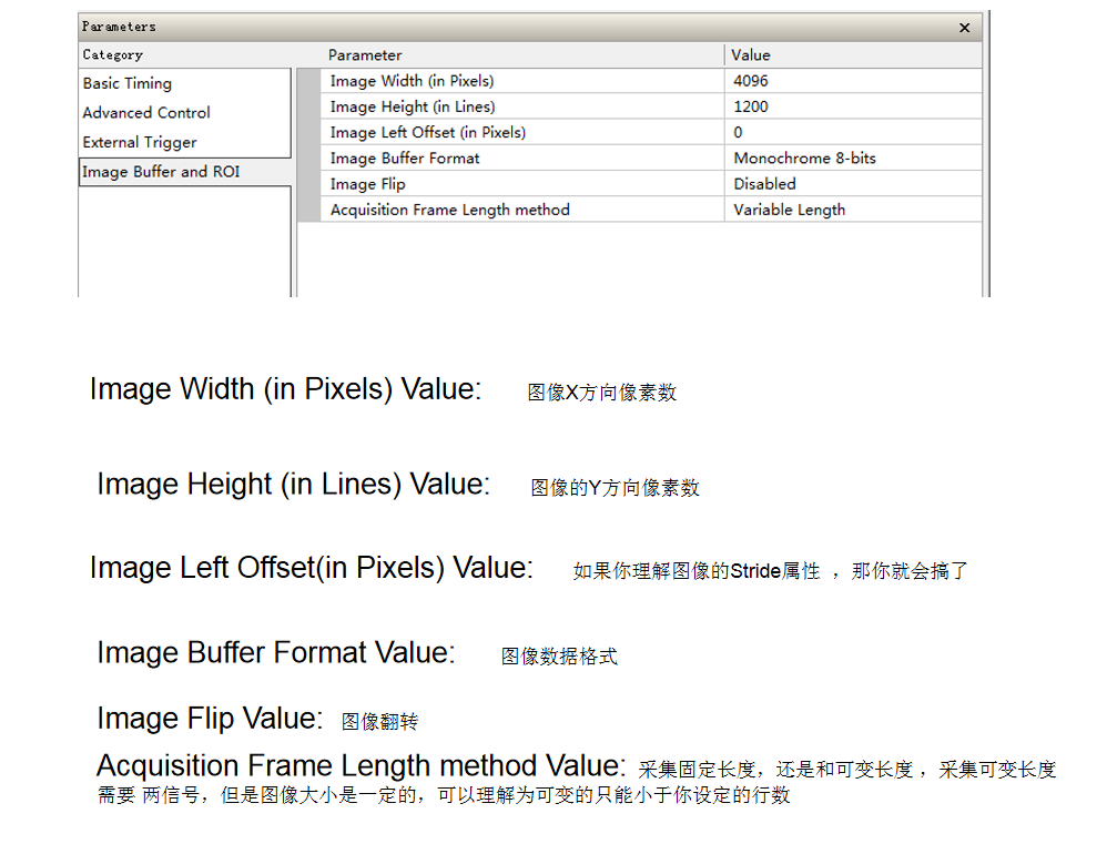 Dalsa相机采图_dalsa 超级终端-CSDN博客