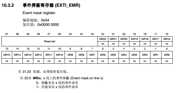 STM32F429--EXTI外部中断/事件控制器_stm32f4 外部事件-CSDN博客