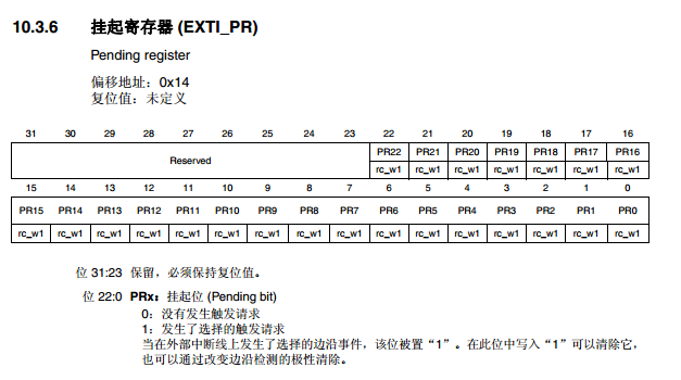 STM32F429--EXTI外部中断/事件控制器_stm32f4 外部事件-CSDN博客