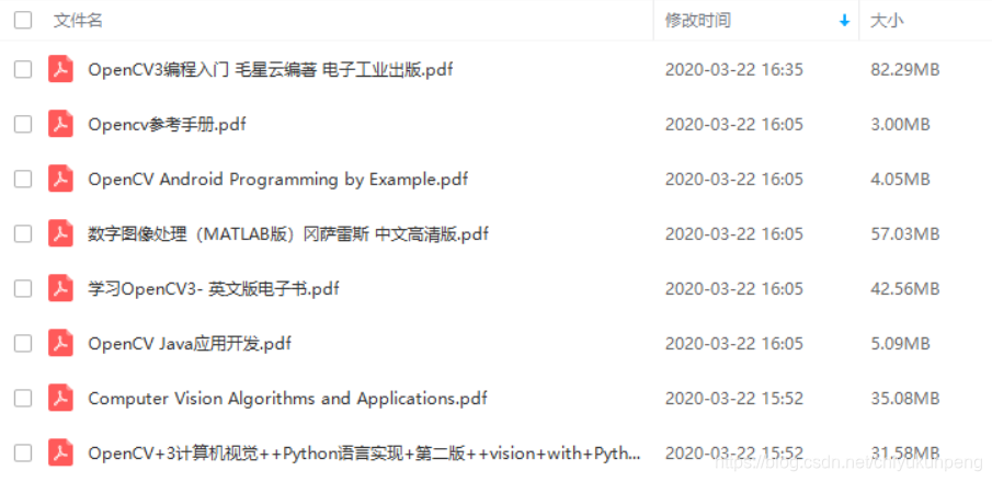 一文搞定opencv快速入门附网盘链接opencv4快速入门pdf百度网盘 Csdn博客