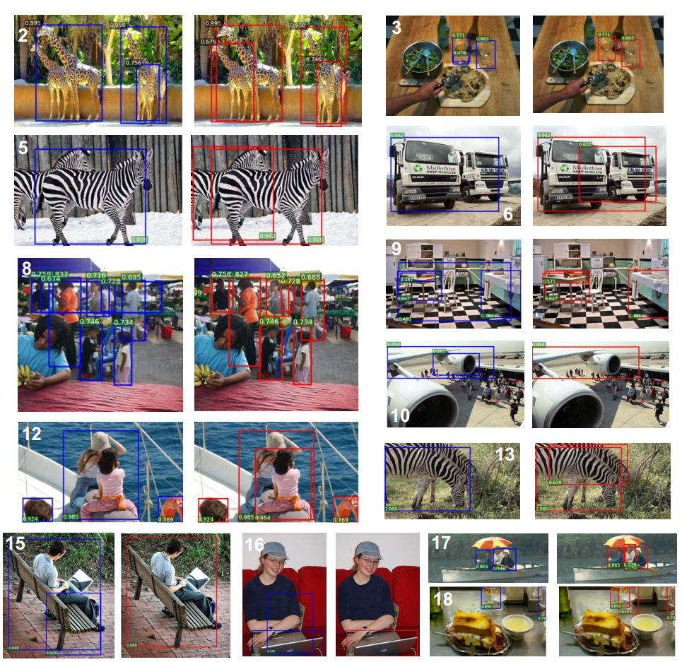 nms、softnms、softernms_nms中,iou阈值越小越容易漏检吗-CSDN博客