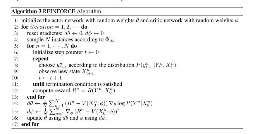 【论文笔记】Reinforcement Learning for Solving the Vehicle Routing Problem_Vajuw的博客-CSDN博客