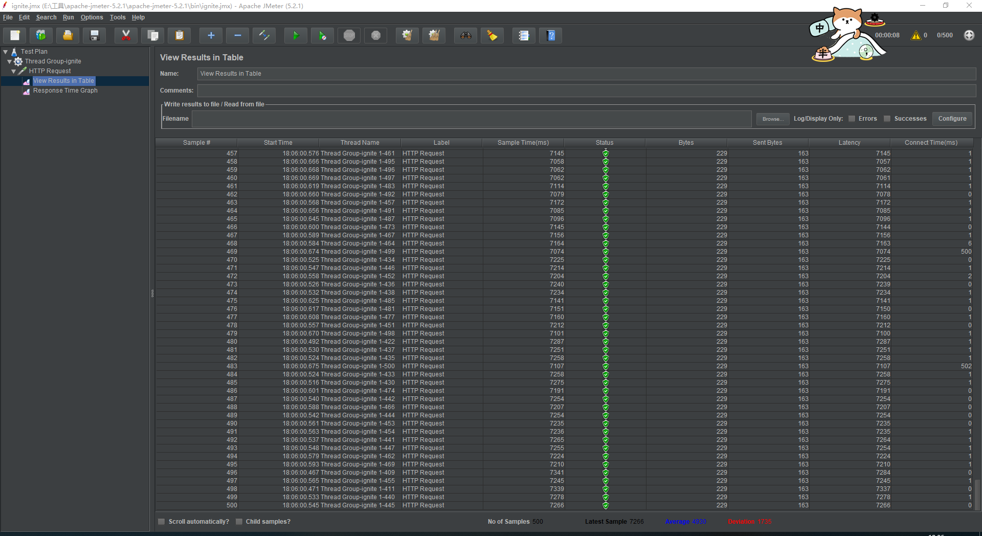 redis、ignite、mysql memory 内存数据库性能测试对比_ignite和redis-CSDN博客