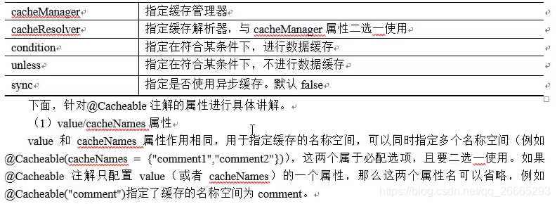 Spring Boot 实践之九 Spring Boot 缓存管理默认缓存管理缓存注解spring Boot整合redis缓存实现自定义redis缓存序列化机制springboot