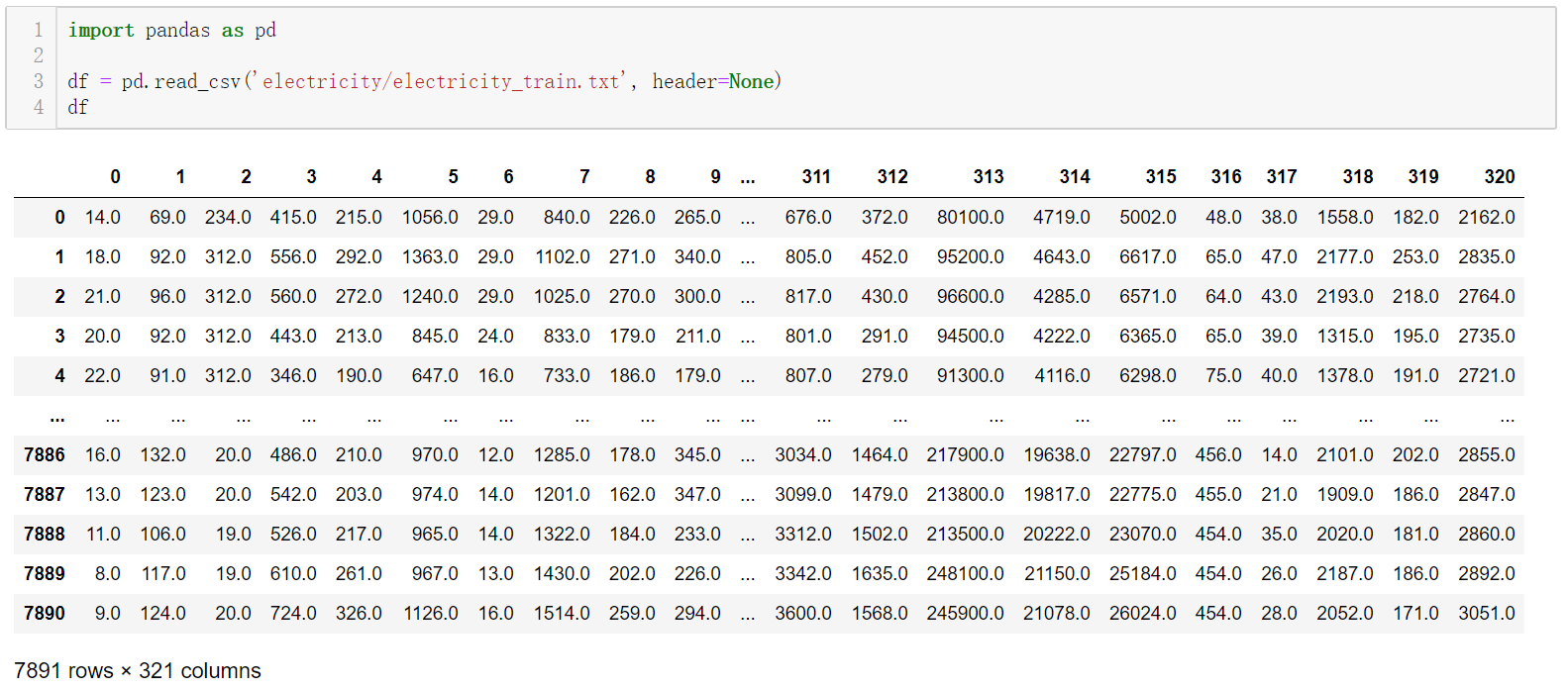 【pytorch】构建多元时间序列数据集 Dataset多元数据集 Csdn博客