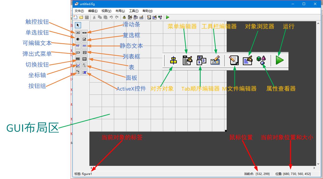 理解MATLAB GUI运行机制02--GUIDE_gui guide-CSDN博客