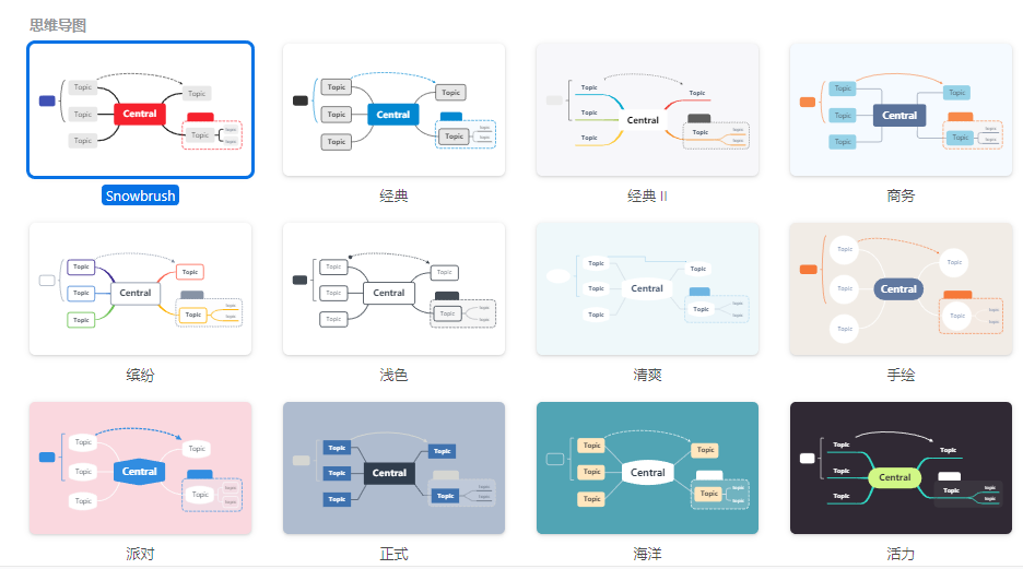 XMind、Notepad++、markdown_notepad可以思维导图-CSDN博客