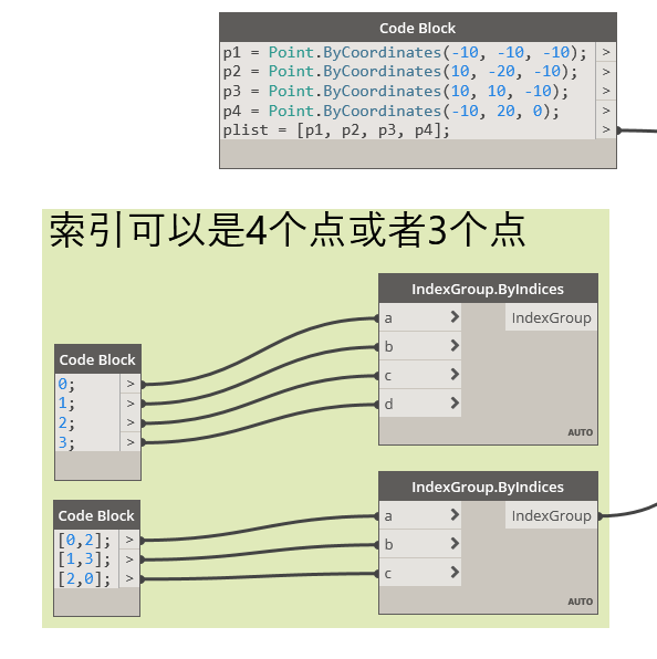 Dynamo For Revit：DirectShape & Material 节点_dynamo material-CSDN博客