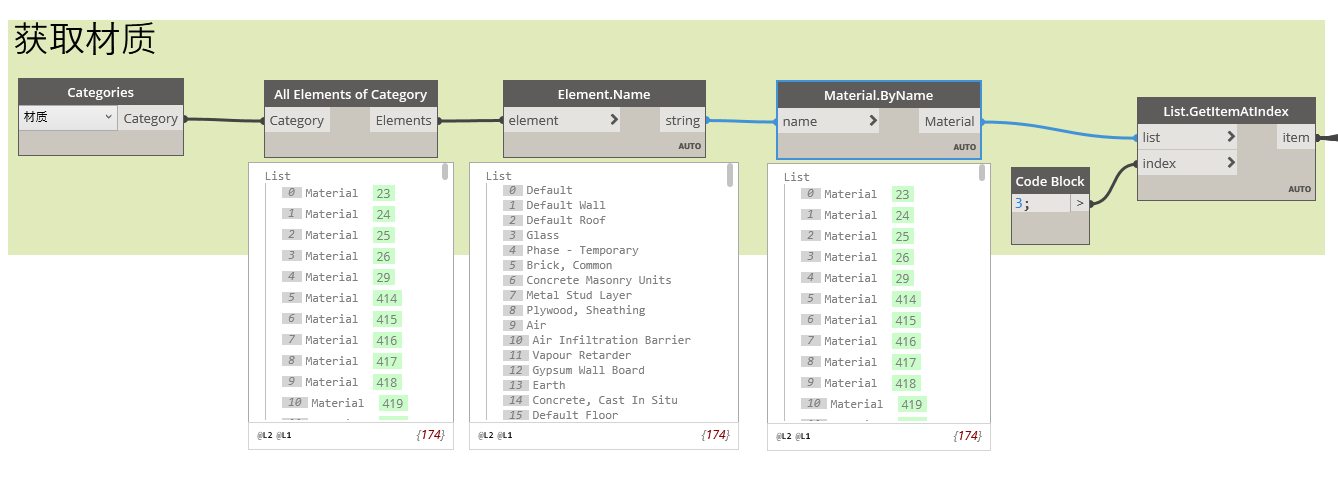 Dynamo For Revit：DirectShape & Material 节点_dynamo material-CSDN博客