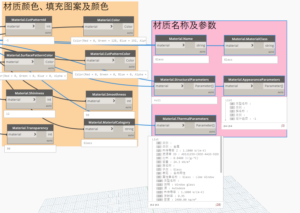 Dynamo For Revit：DirectShape & Material 节点_dynamo material-CSDN博客