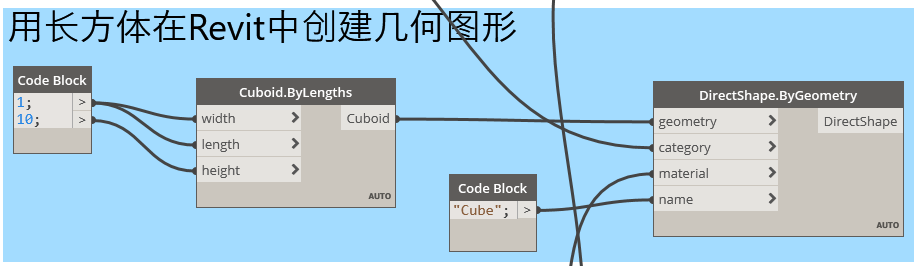 Dynamo For Revit：DirectShape & Material 节点_dynamo material-CSDN博客