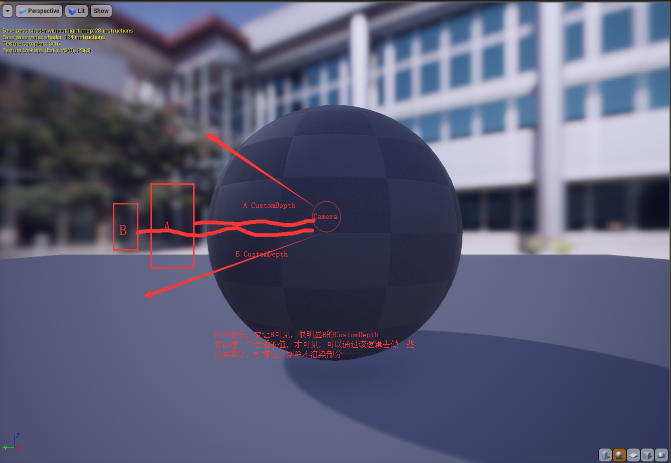 UE4 CustomDepth的理解_ue无法写入custom depth-CSDN博客