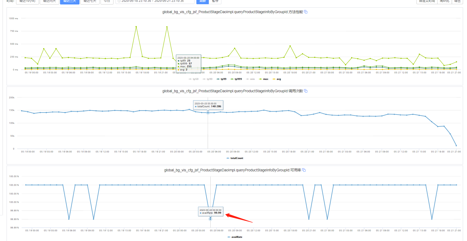 Druid无效链接回收策略(源码分析)(mysql 8小时连接失效问题)_timebetweenevictionrunsmillis-CSDN博客