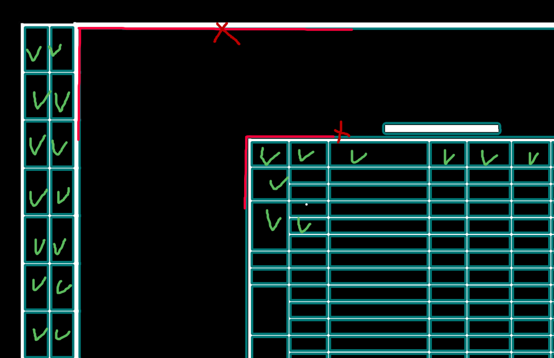 【一文读懂】Contours Hierarchy ——opencv边界的继承结构，表格的提取，表格孔洞处理，空心形状结构的提取_opencv ...