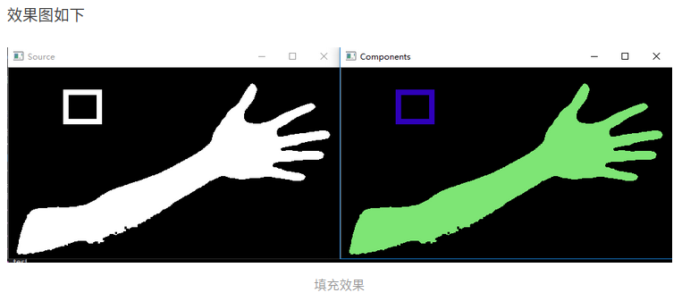【一文读懂】Contours Hierarchy ——opencv边界的继承结构，表格的提取，表格孔洞处理，空心形状结构的提取_opencv ...